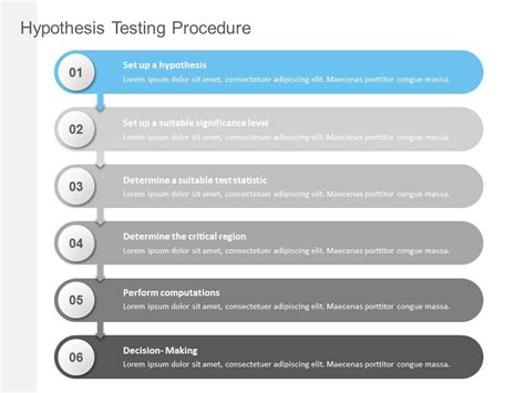 Hypothesis Testing Powerpoint Template Ppt Slides Sketchbubble Free