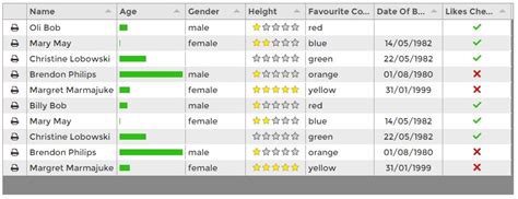 tabulator 基于jquery ui的实用表格插件 爱编程
