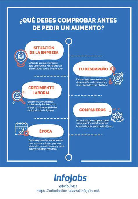 Síntesis de 26 artículos como se calcula la pension alimenticia