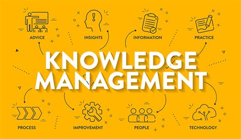 How To Keep Your Knowledge Base Up To Scratch