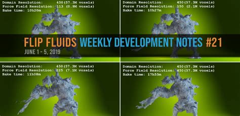Flip Fluids Addon A Liquid Fluid Simulation Tool For Blender