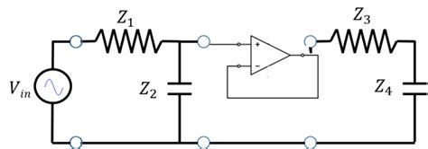 Input And Output Impedance Course Wiki