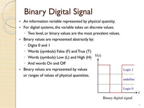 Ppt Chapter Digital Systems And Numbers System Powerpoint