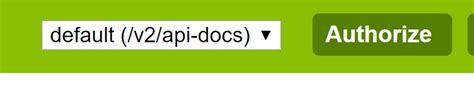 Java Sending Requests To Rest WebServices From Swagger Ends To 401