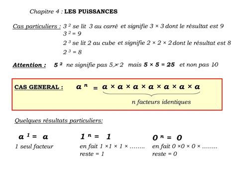 Ppt Chapitre Les Puissances Powerpoint Presentation Free