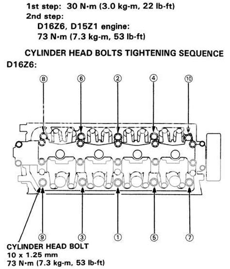D16y7 Head Bolt Torque Specs