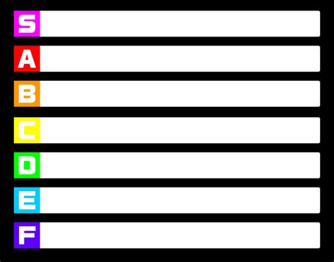 Google Sheets Tier List Template Prntbl Concejomunicipaldechinu Gov Co