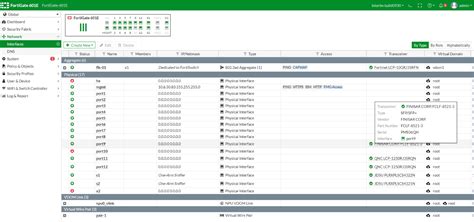 Fortinet Firewall Guia completo sobre a solução NowCy