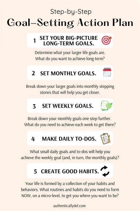 Guiding Journal Prompts For Goal Setting Authentically Del