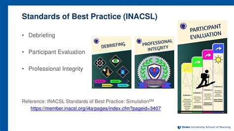 Ppt Standards Of Best Practice Inacsl Powerpoint Presentation Free
