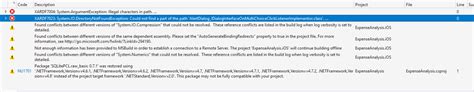 unable to build the application in windows using visual 2019 · issue 20 · syncfusion xamarin