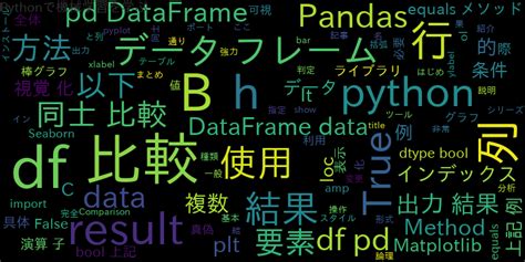 Pandasで行や列を比較する方法 Python 自作で機械学習モデルAIの使い方を学ぶ