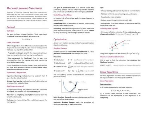 machine learning cheat sheet