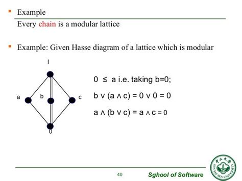 ch 2 lattice and boolean algebra