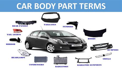 Car Frame Parts Names Webframes Org
