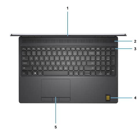 Precision 7560 Visual Guide To Your Computer Dell US