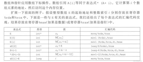 csapp读书笔记 第三章 程序的机器级表示 csdn博客