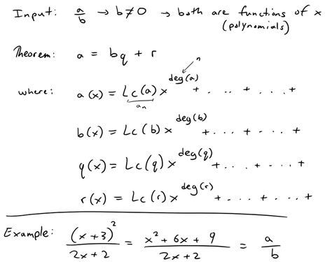 euclidean division of polynomials theorem and p institute of reproducing kernels