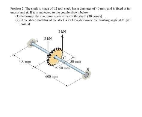 Solved Problem 2 The Shaft Is Made Of L2 Tool Steel Has A Chegg
