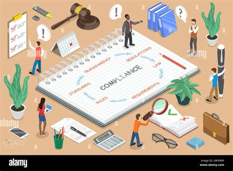 Regulatory Compliance 3D Flat Isometric Vector Concept Business People