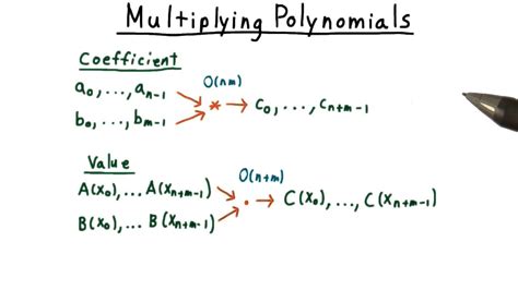 multiplying polynomials georgia tech computability complexity theory algorithms youtube