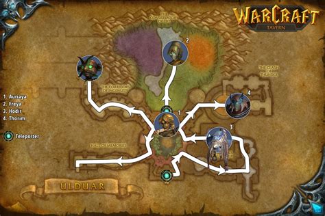 Ulduar Raid Guide WotLK Classic Icy Veins 54 OFF