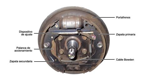 Diagrama De Frenos De Tambor Chevrolet