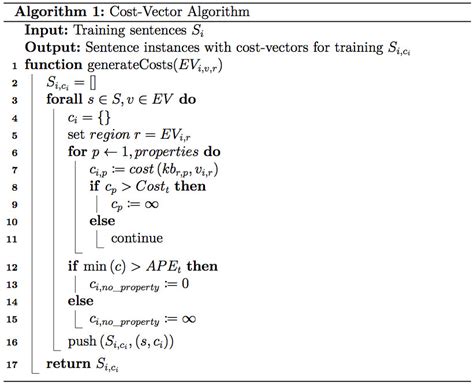 [tex latex] vertical lines in algpseudocode math solves everything