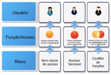 Certificação ISO 27001 idwall recebe selo de segurança Blog idwall