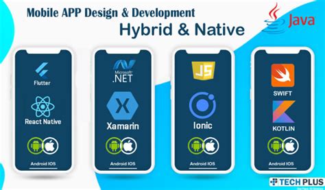 do mobile app flutter react native ionic xamarin swift kotlin objective c java by techplusintl
