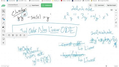 classification of non linear vs linear odes youtube