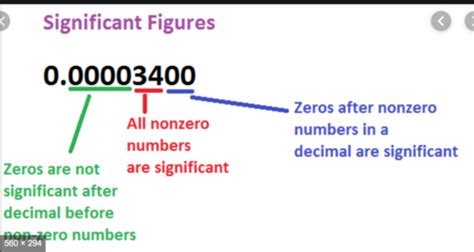 Gen Chem First Exam Flashcards Quizlet
