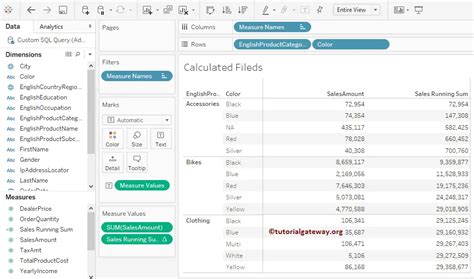 Calculated Field In Tableau