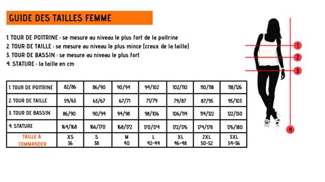 Guide Des Tailles Okgo Net