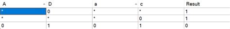 c datagridview copy paste differentiate between blank