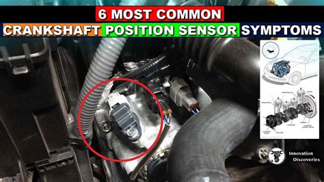 How To Tell If Your Crankshaft Sensor Is Bad