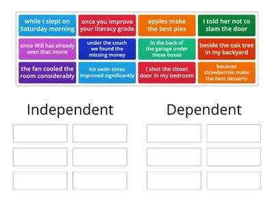 Dependent Independent Clauses Teaching Resources