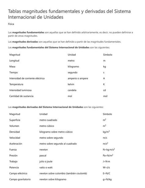 Tablas De Magnitudes Fundamentales Y Derivadas Udocz