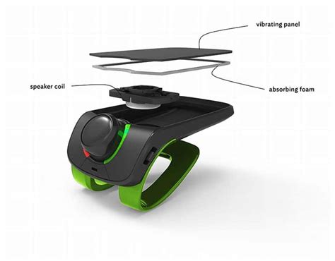Test Parrot MiniKit Neo 2 HD Le Kit Mains Libres Bluetooth Efficace Et