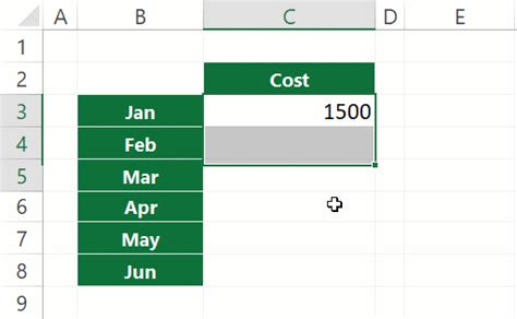 Using The Excel Fill Down Shortcut Quick Guide Excelkid