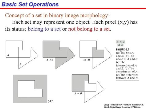digital image processing chapter 9 morphological image processing