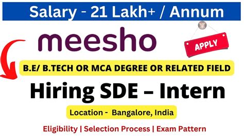 Meesho Off Campus Drive Freshers 2023 2024 Batch SDE Intern Salary 21