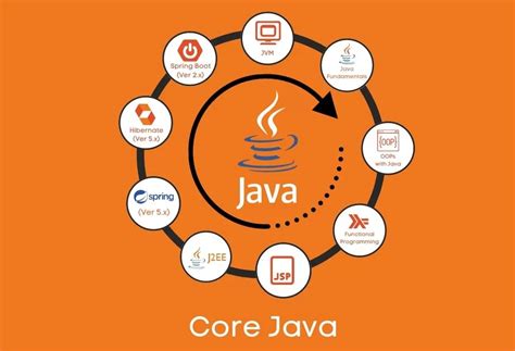 java vs core java which one to opt for application development
