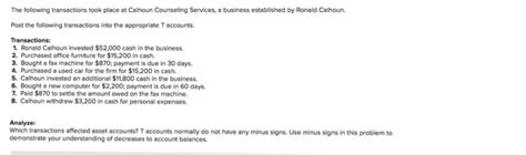 Solved The Following Transactions Took Place At Calhoun Chegg