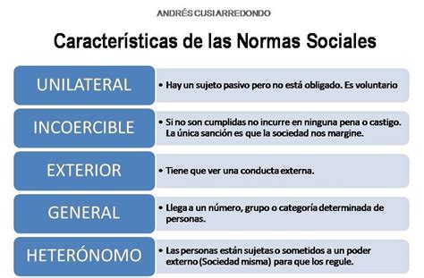 Andrés Eduardo Cusi Arredondo CARACTERÍSTICAS DE LAS NORMAS SOCIALES