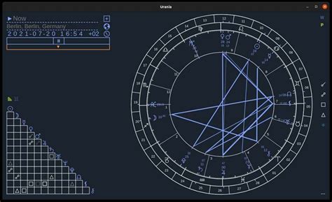Horoscop Azi Horoscopul Zilei Saptamanal Lunar Maine