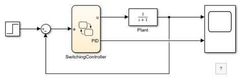 using simulink functions in stateflow to design switching controllers matlab and simulink