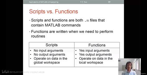 matlab 台大郭彦甫 03结构化程式与自定义函数 csdn博客