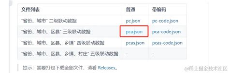 vue3 setup 中国省市区三级联动options最简洁写法，无需任何库 前端 子伟 h5 gitcode 开源社区