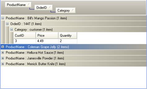 configuring the indenting grouped rows wingrid groupby infragistics windows forms™ help